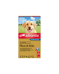 Dog Supplies Online Australia | Puppy Supplies | VetShopAustralia