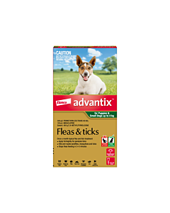 Dog Supplies Online Australia | Puppy Supplies | VetShopAustralia