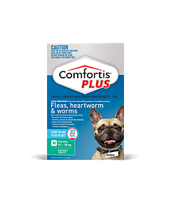 Heartworm Tablets For Dogs Australia | VetShopAustralia