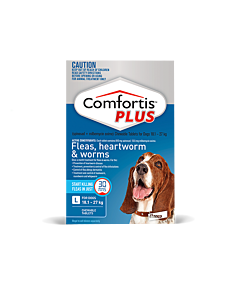 Heartworm Tablets For Dogs Australia | VetShopAustralia