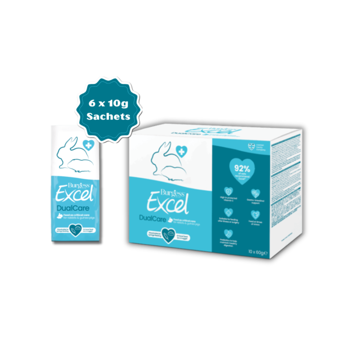 Burgess Dualcare Recovery Diet Rabbits & Guinea Pigs 60g VetShopAustralia