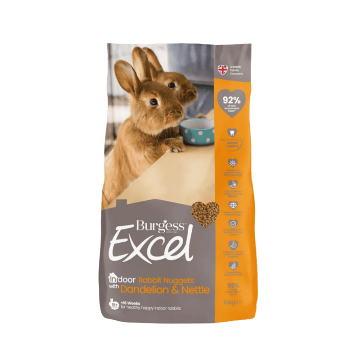 Burgess Excel Indoor Rabbit Nuggets 1.5kg VetShopAustralia